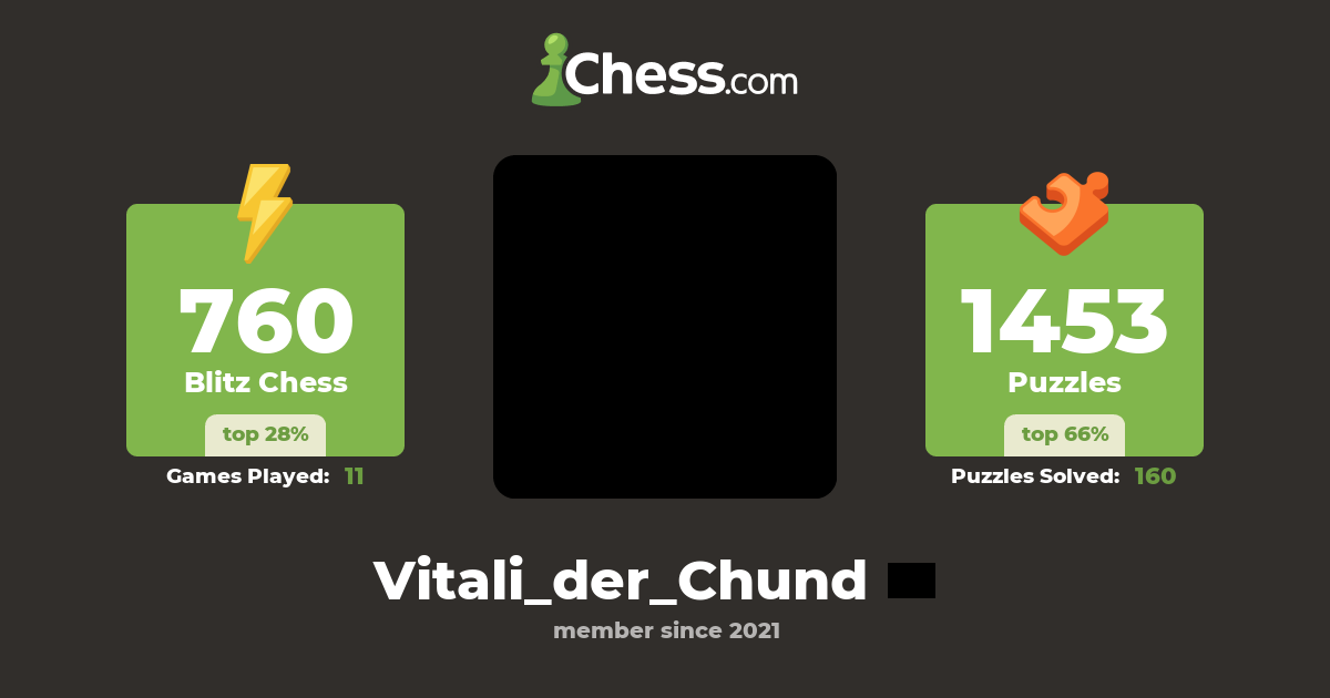 Vitali der Chund (Vitali_der_Chund) - Chess Profile - Chess.com