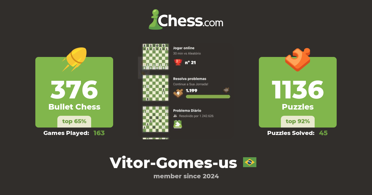 Vitor Gomes (Vitor-Gomes-us) - Chess Profile - Chess.com