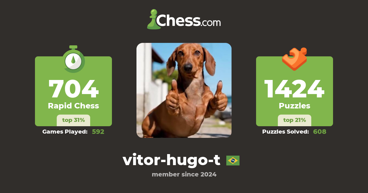 Vitor Hugo Tomazi (vitor-hugo-t) - Chess Profile - Chess.com