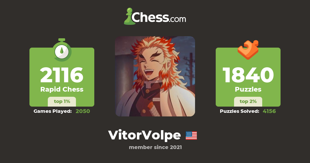 VitorVolpe - Chess Profile - Chess.com