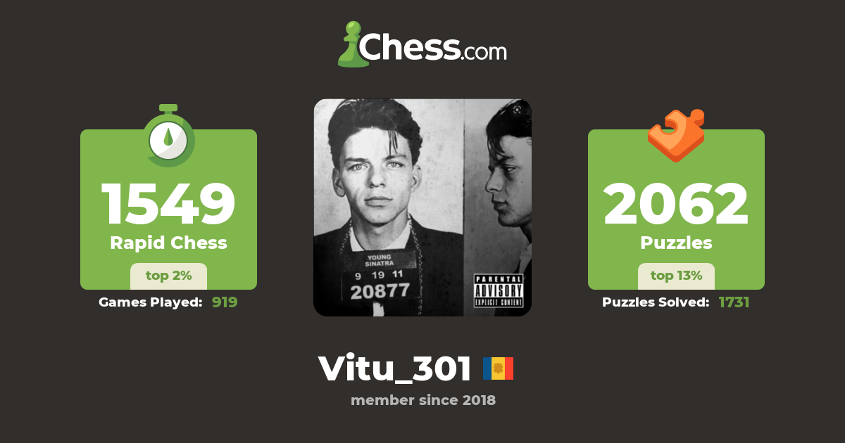 Victor Ayllón (Vitu_301) - Chess Profile - Chess.com