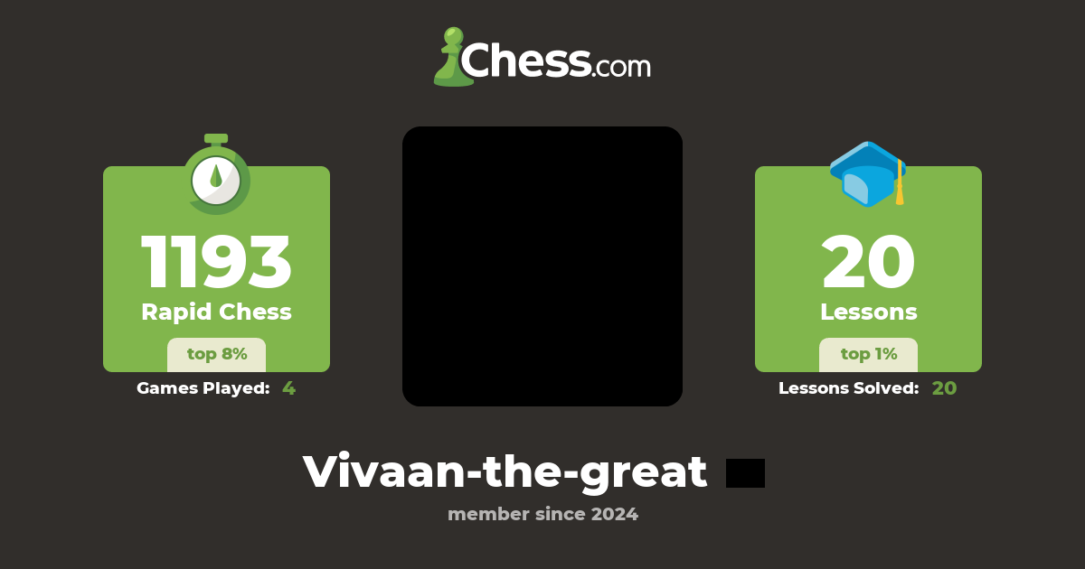 Vivaan-the-great - Chess Profile - Chess.com