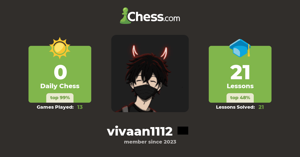 VIVAAN FF GAMING (vivaan1112) - Chess Profile - Chess.com
