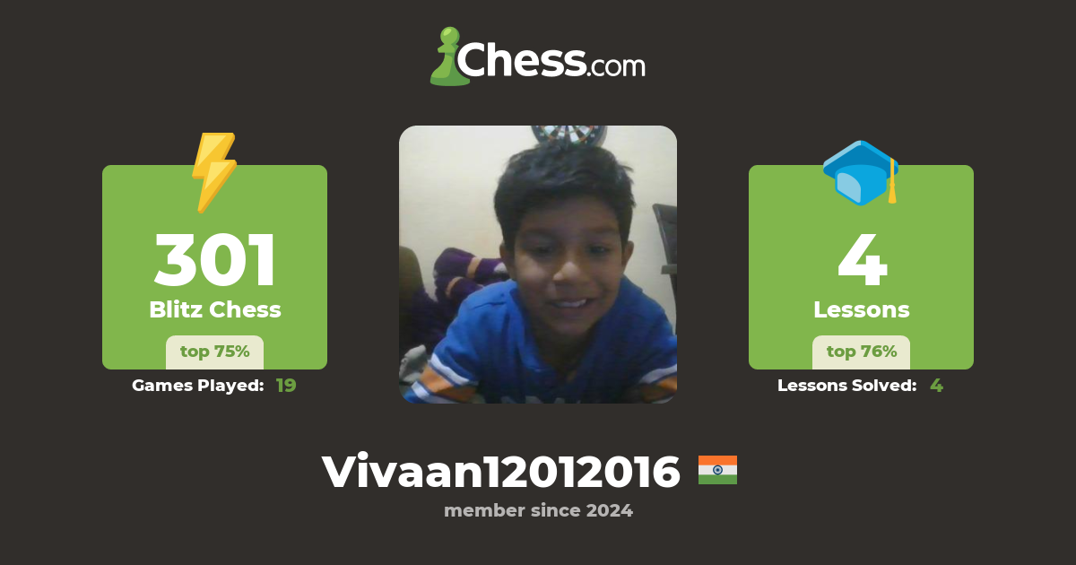 Vivaan Yadav (Vivaan12012016) - Chess Profile - Chess.com