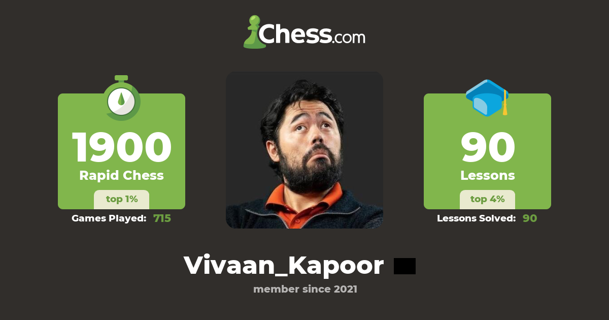 Hekaru Nakamoora (Vivaan_Kapoor) - Chess Profile - Chess.com