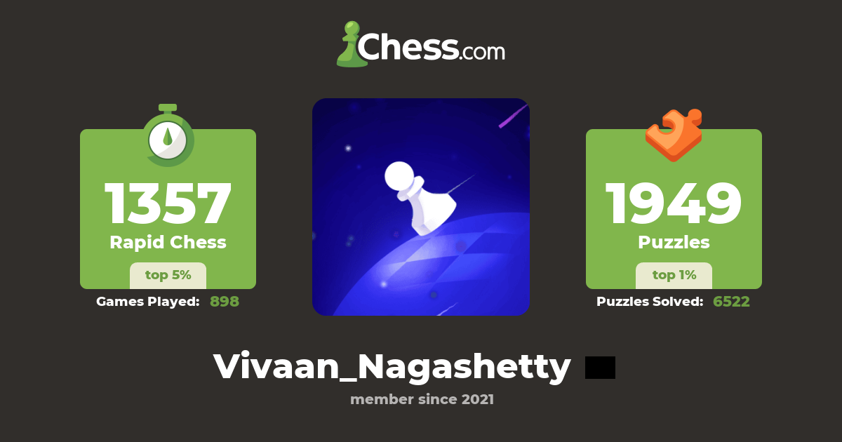 Vivaan Nagashetty (Vivaan_Nagashetty) - Chess Profile - Chess.com