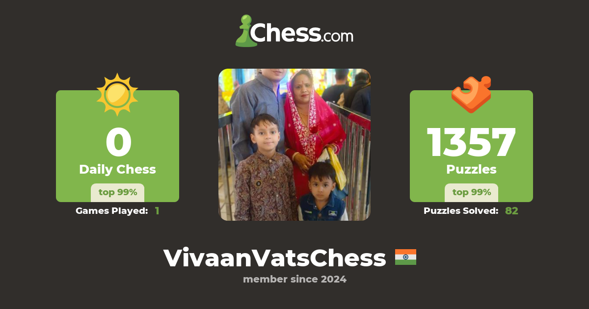 Vivaan Vats (VivaanVatsChess) - Chess Profile - Chess.com