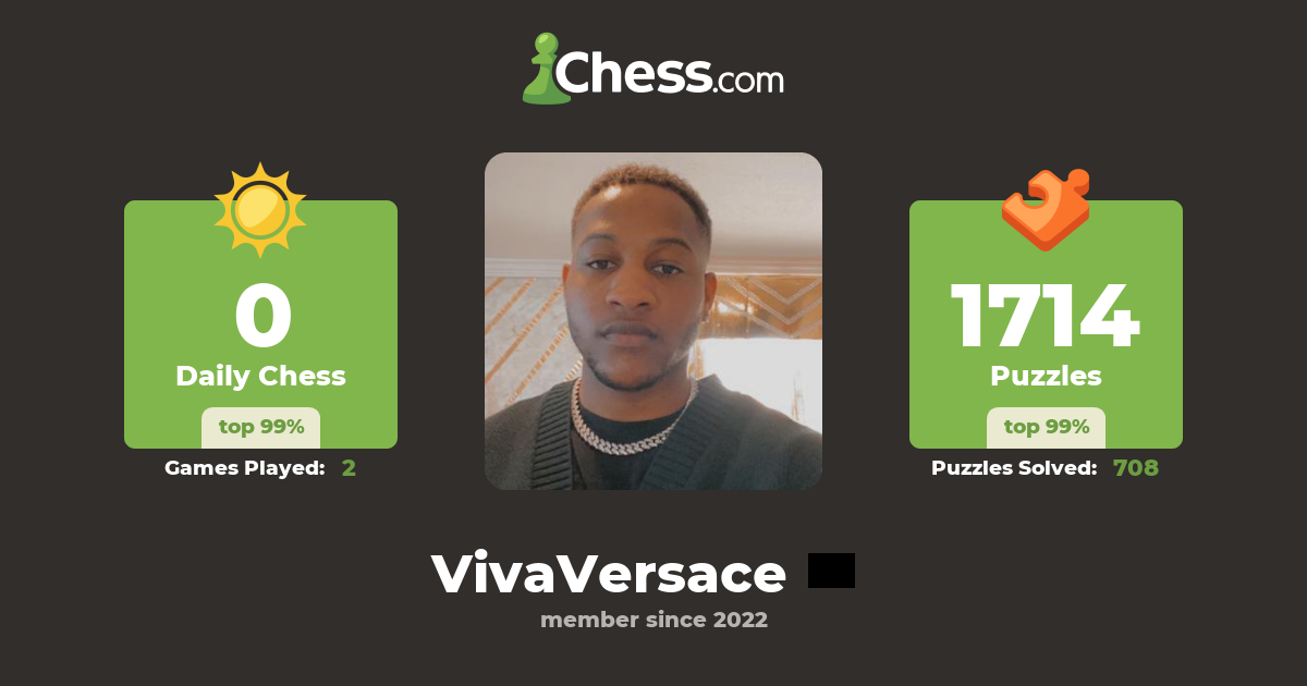 Jason Boudreaux (VivaVersace) - Chess Profile - Chess.com