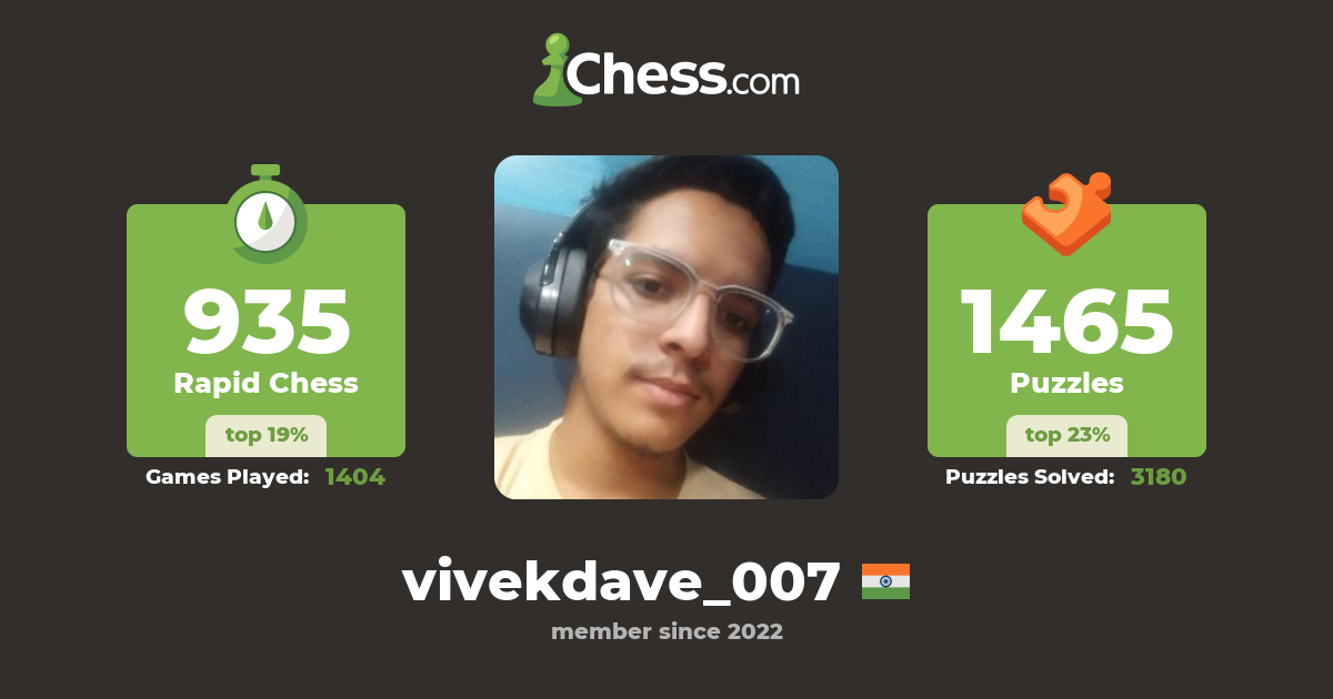 VIVEK DAVE (vivekdave_007) - Chess Profile - Chess.com