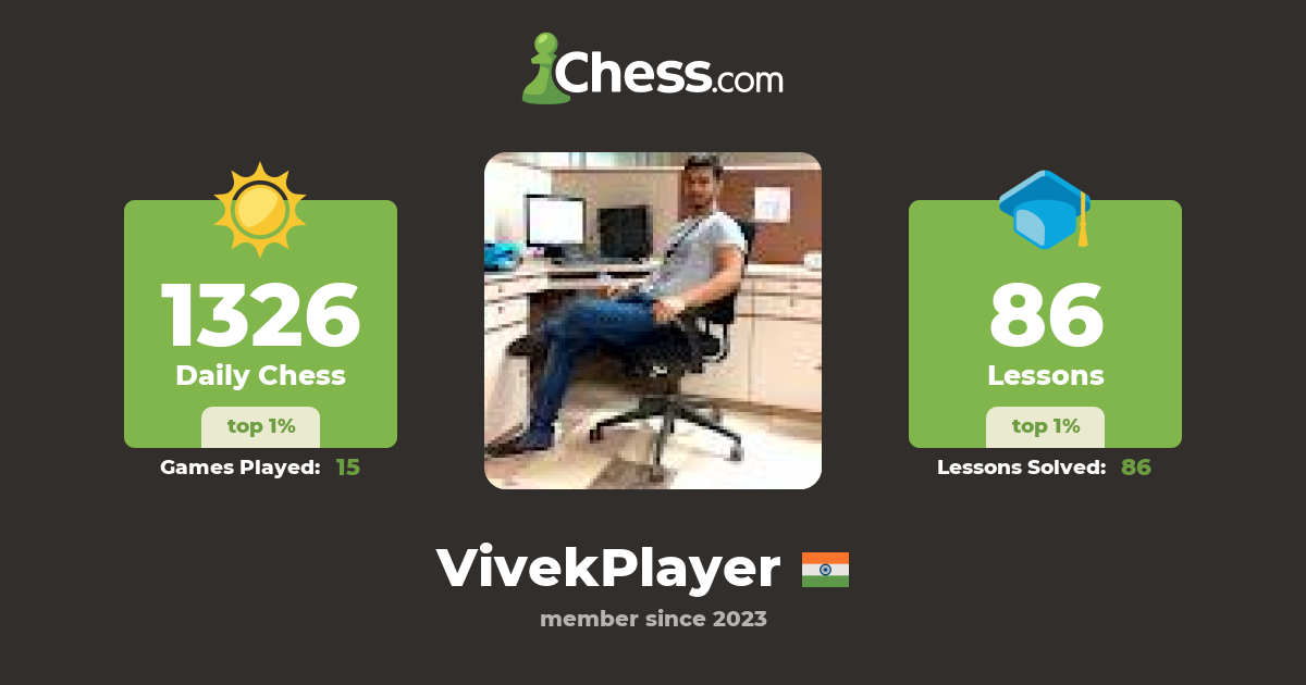 Vivek Sharma (VivekPlayer) - Chess Profile - Chess.com