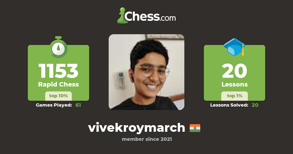 Vivek Roy (vivekroymarch) - Chess Profile - Chess.com