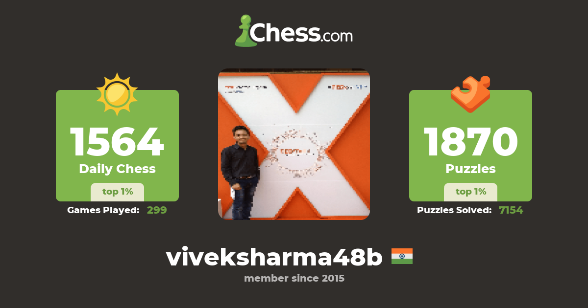 vivek sharma (viveksharma48b) - Chess Profile - Chess.com