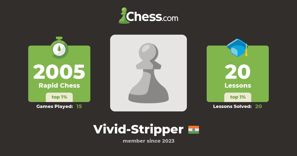 Vivid-Stripper - Chess Profile - Chess.com