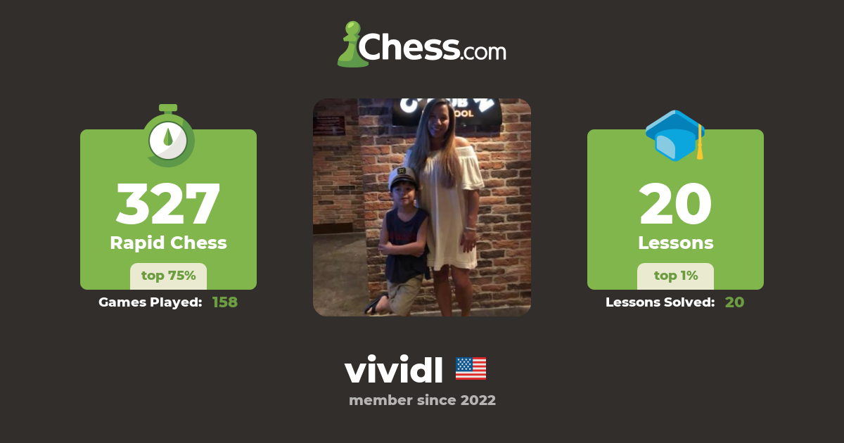 vividl - Chess Profile - Chess.com