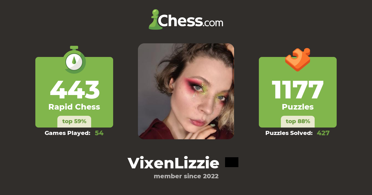 VixenLizzie - Chess Profile - Chess.com