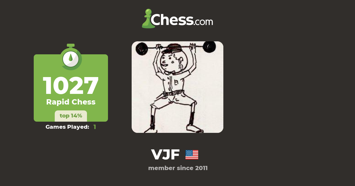 Vincent Fritz (VJF) - Chess Profile - Chess.com