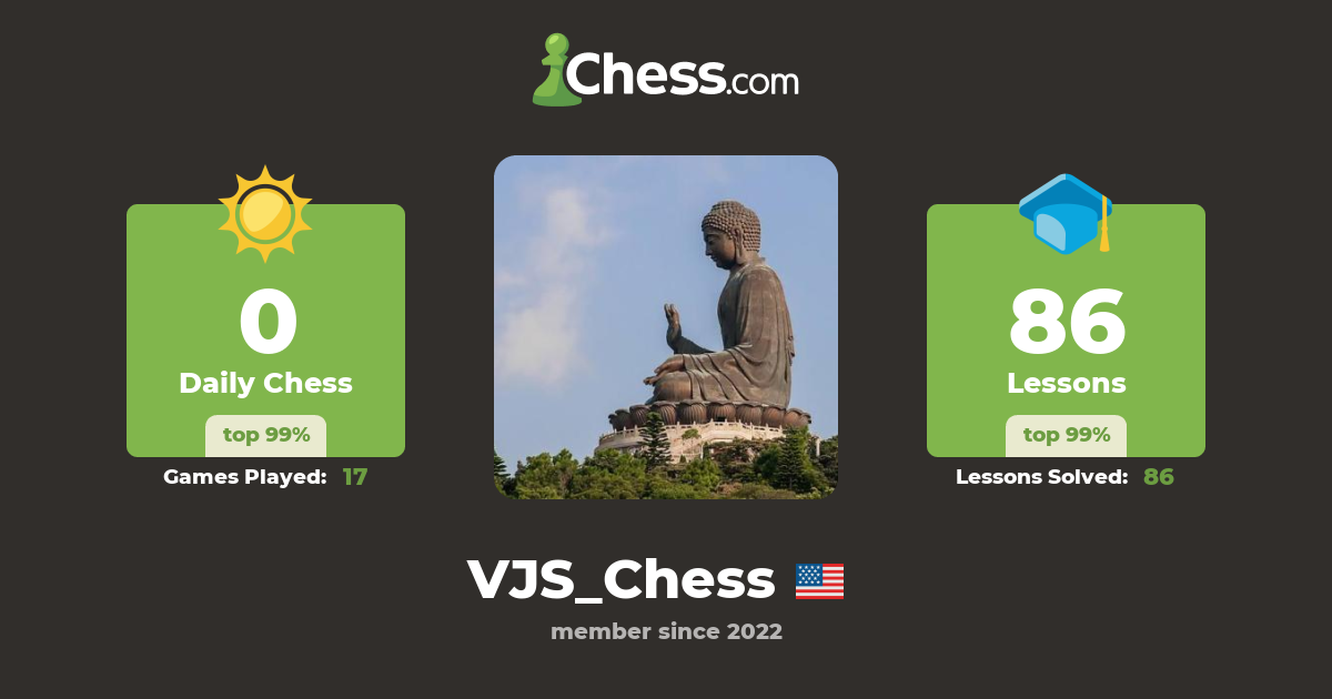 VJ (VJS_Chess) - Chess Profile - Chess.com