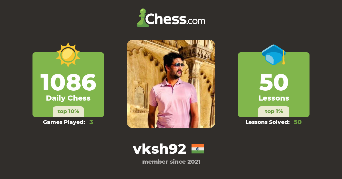 Vishal Sharma (vksh92) - Chess Profile - Chess.com