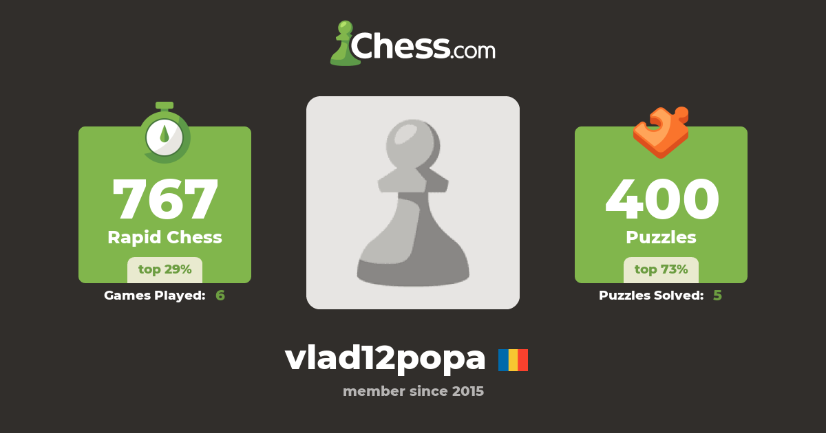 Popa Vlad (vlad12popa) - Chess Profile - Chess.com