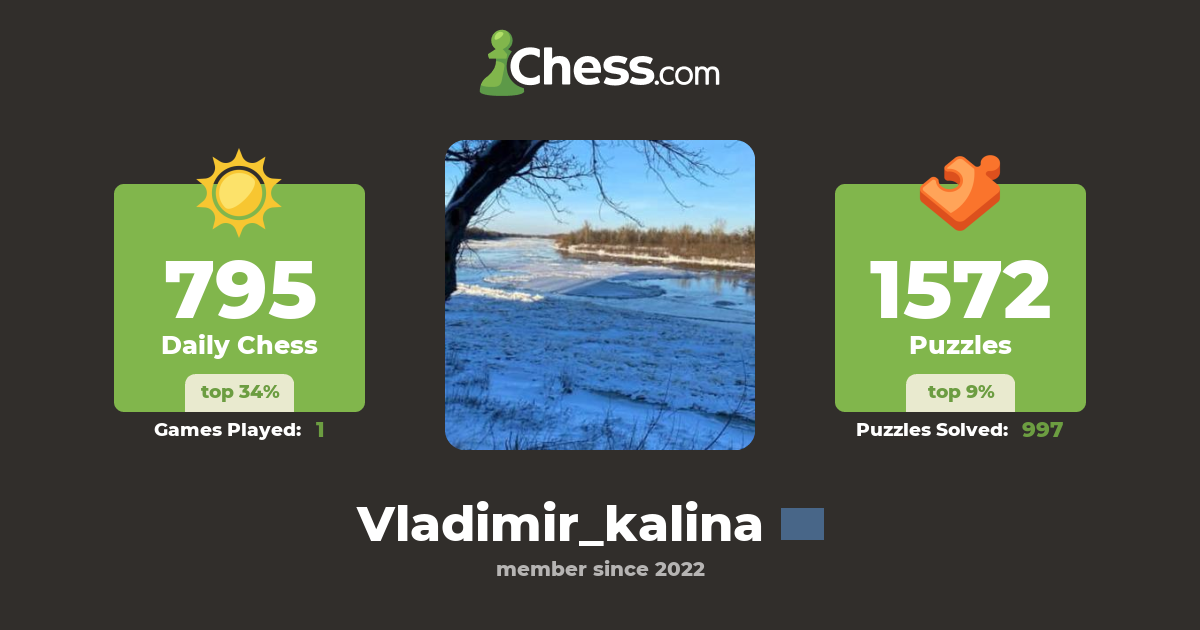 Владимир Kalinichenko (Vladimir_kalina) - Chess Profile - Chess.com