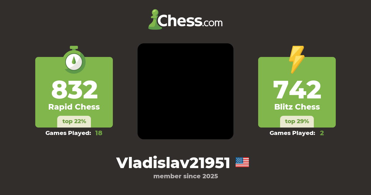 Vladislav21951 - Chess Profile - Chess.com
