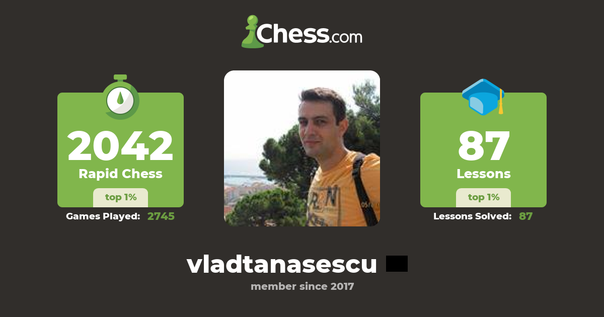 Vlad Tanasescu (vladtanasescu) - Chess Profile - Chess.com
