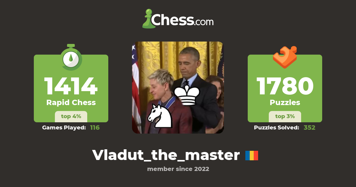 Vladut_the_master - Chess Profile - Chess.com