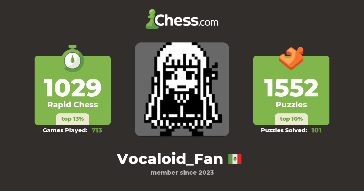 Agel (Vocaloid_Fan) - Chess Profile - Chess.com