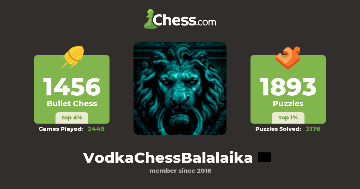 VodkaChessBalalaika - Chess Profile - Chess.com