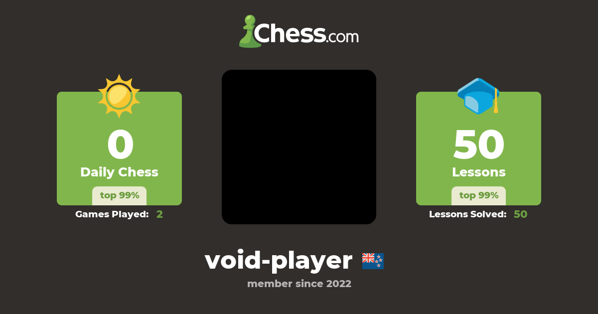 Nope Nope (void-player) - Chess Profile - Chess.com