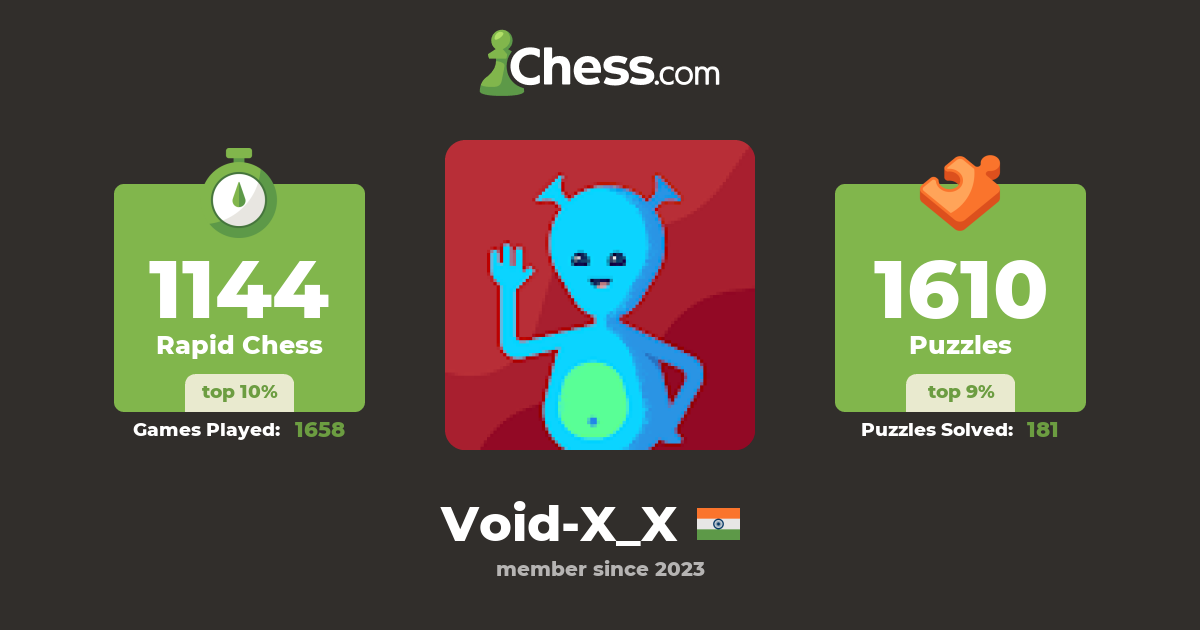 Hemant . K (Void-X_X) - Chess Profile - Chess.com