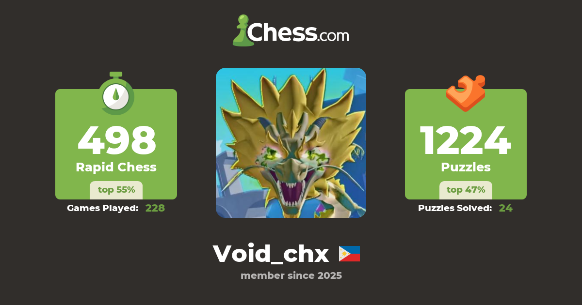 MK Oliver (Void_chx) - Chess Profile - Chess.com