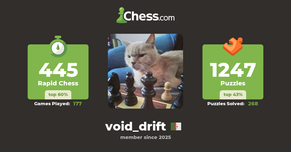 void_drift - Chess Profile - Chess.com