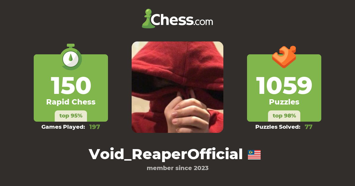 Tham Ejet (Void_ReaperOfficial) - Chess Profile - Chess.com