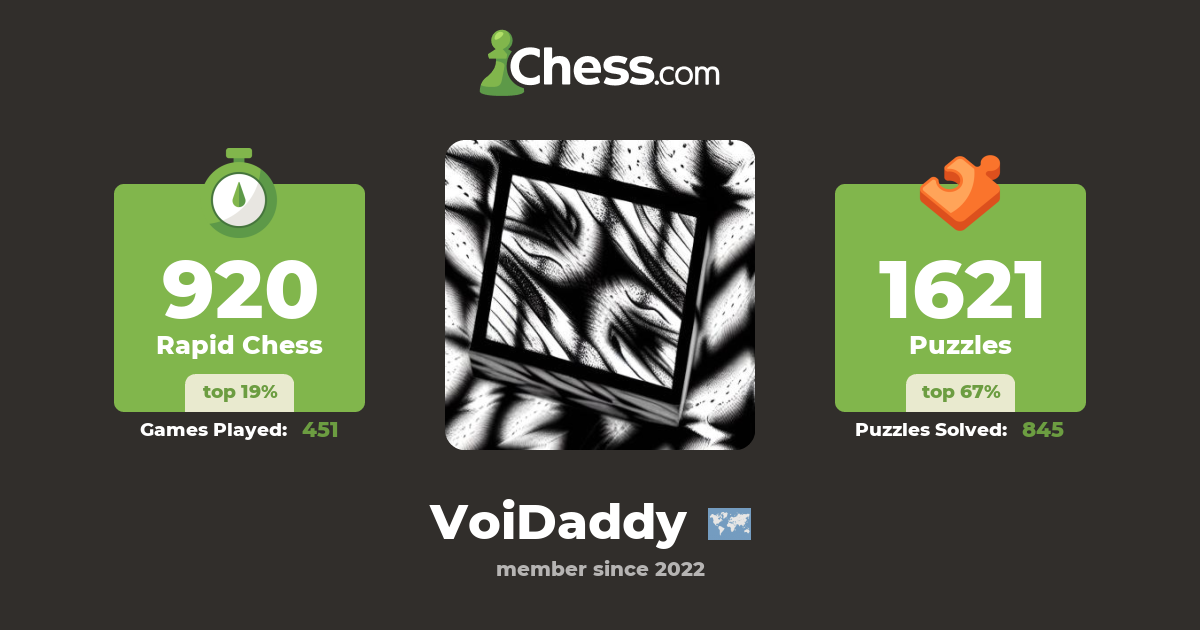 Void Daddy (VoiDaddy) - Chess Profile - Chess.com