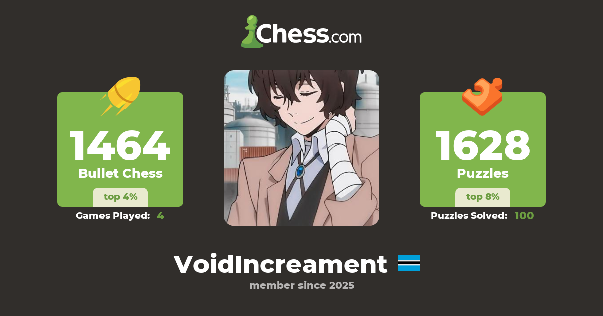 Romeo Pule (VoidIncreament) - Chess Profile - Chess.com