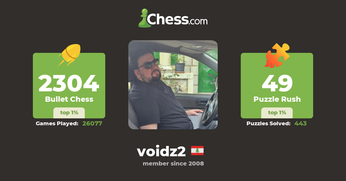 Amir AboulHosn (voidz2) - Chess Profile - Chess.com