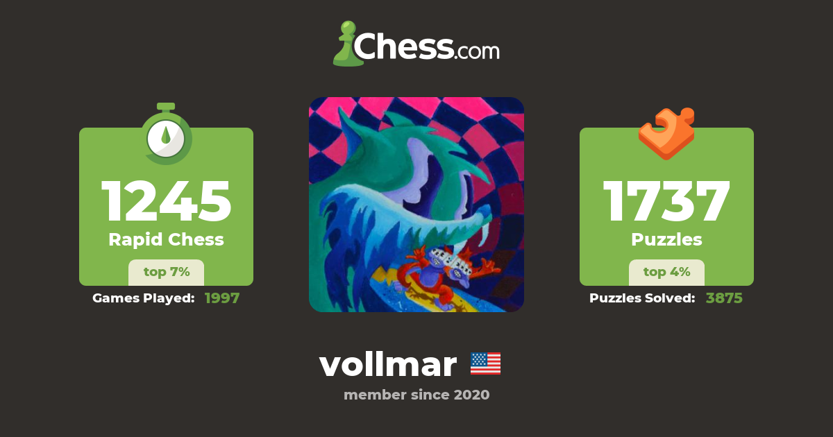 vollmar - Chess Profile - Chess.com