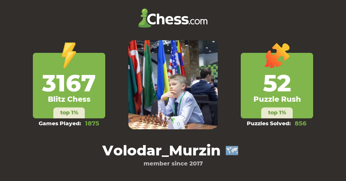 GM Volodar Murzin (Volodar_Murzin) - Chess Profile - Chess.com