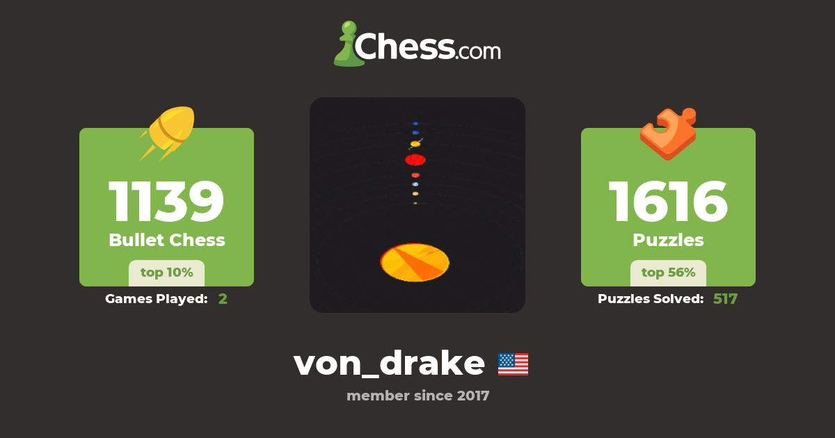 von_drake - Chess Profile - Chess.com