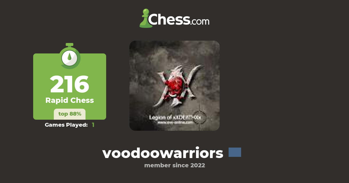 Voodoo Warriors (voodoowarriors) - Chess Profile - Chess.com