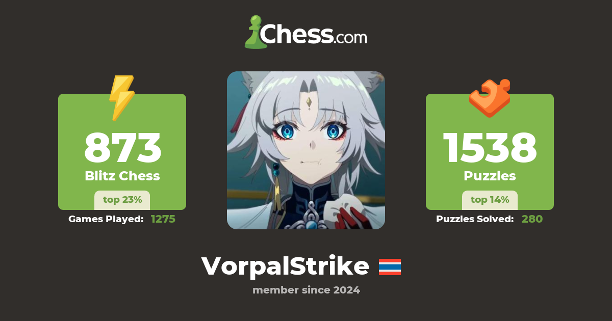 Vorpal Strike (VorpalStrike) - Chess Profile - Chess.com