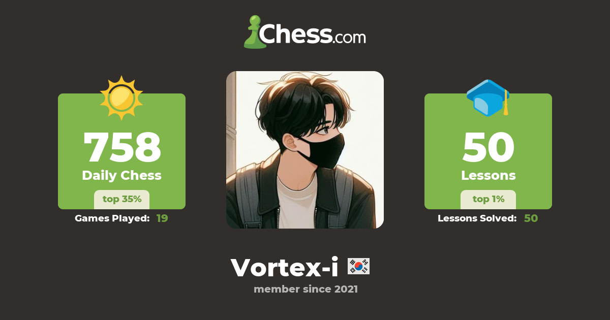 im so dead im so sorry (Vortex-i) - Chess Profile - Chess.com