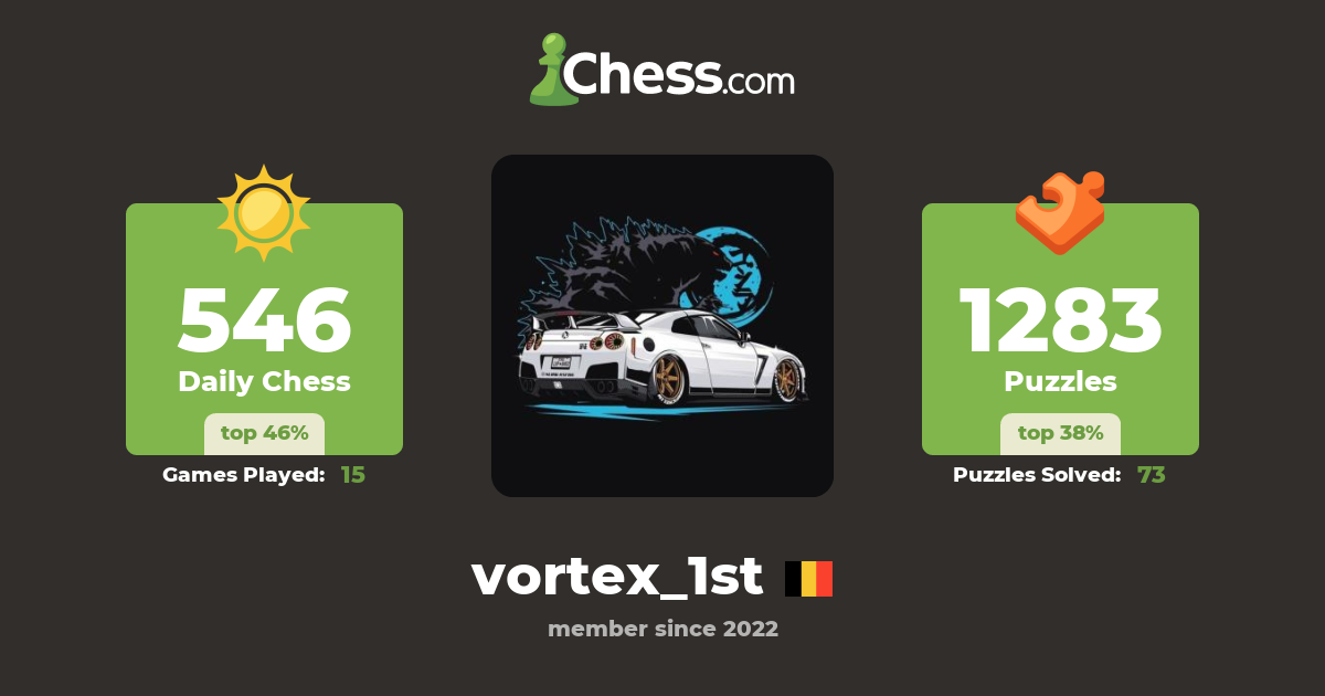 vortex_1st - Chess Profile - Chess.com