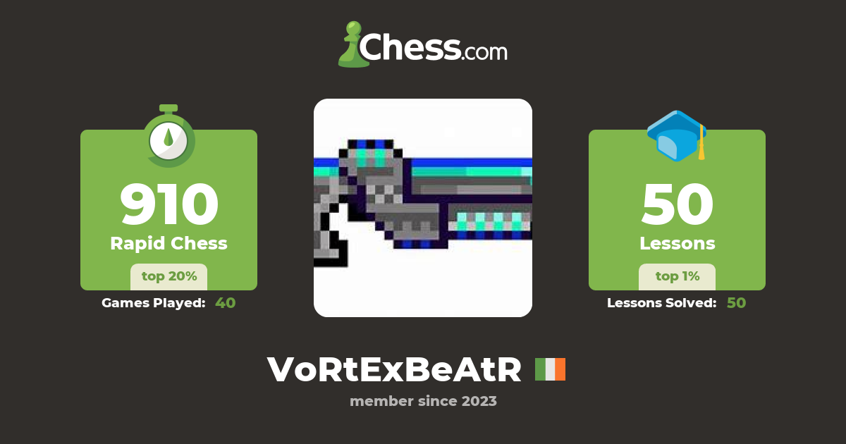 Steven Quenn (VoRtExBeAtR) - Chess Profile - Chess.com