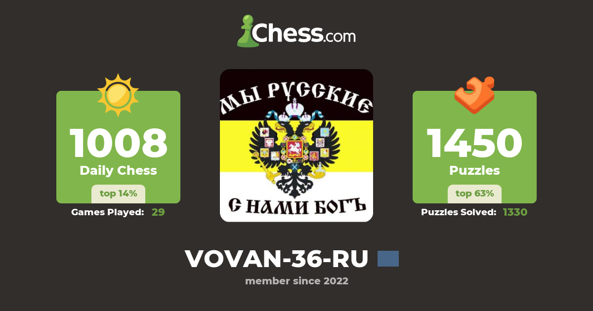 VOVAN-36-RU - Chess Profile - Chess.com