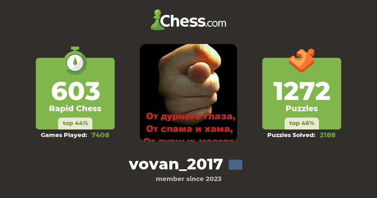 Vladimir (vovan_2017) - Chess Profile - Chess.com