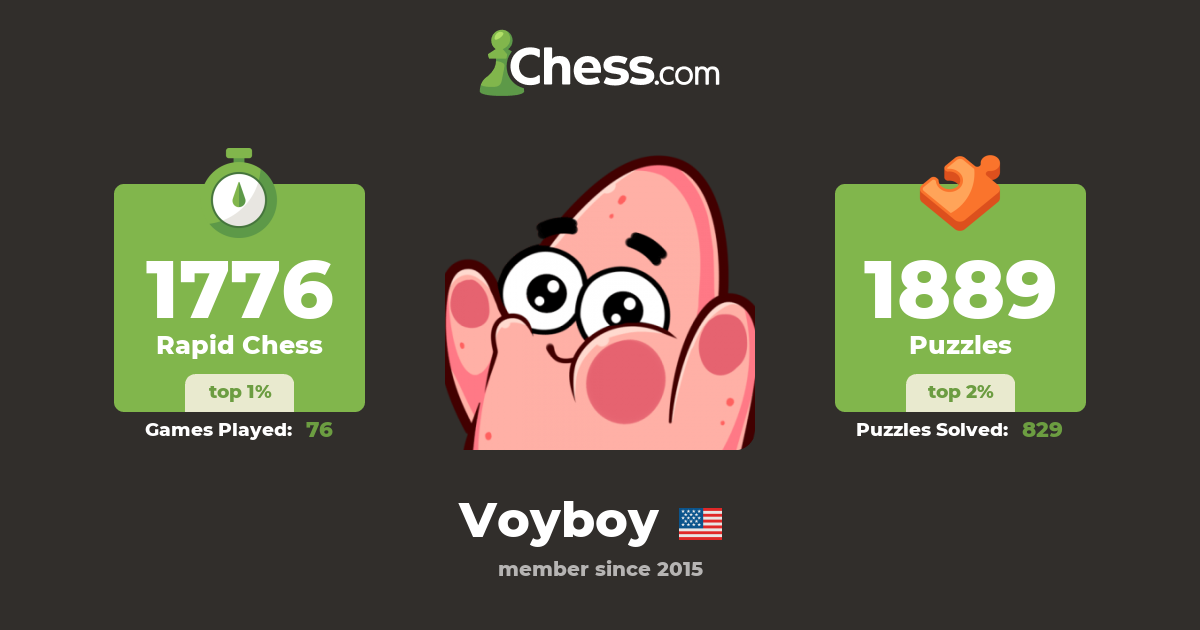 Joedat Esfahani (Voyboy) - Chess Profile - Chess.com