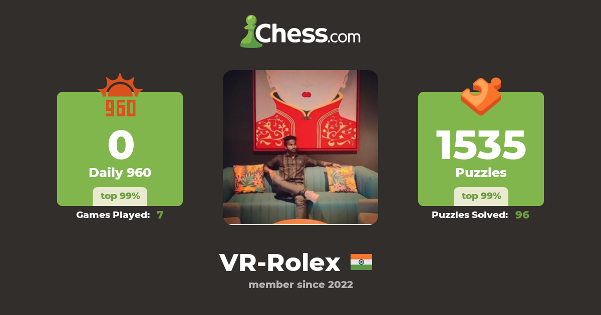 VR-Rolex - Chess Profile - Chess.com