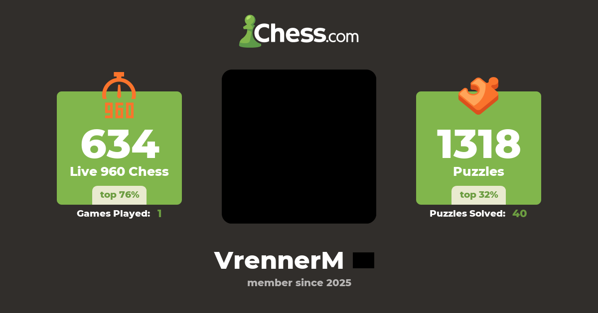 VrennerM - Chess Profile - Chess.com